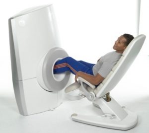 What Are Different Types of MRI Scans? – Know the Difference