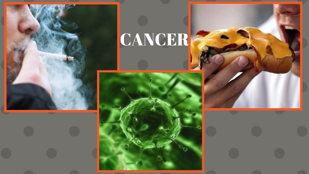 Confirm Cancer With These Cancer Tests!